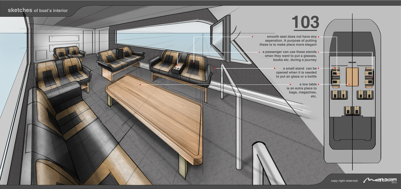 DEVELOPING A NEW ELECTIVE COURSE IN BOAT INTERIOR DESIGN: Educational ...