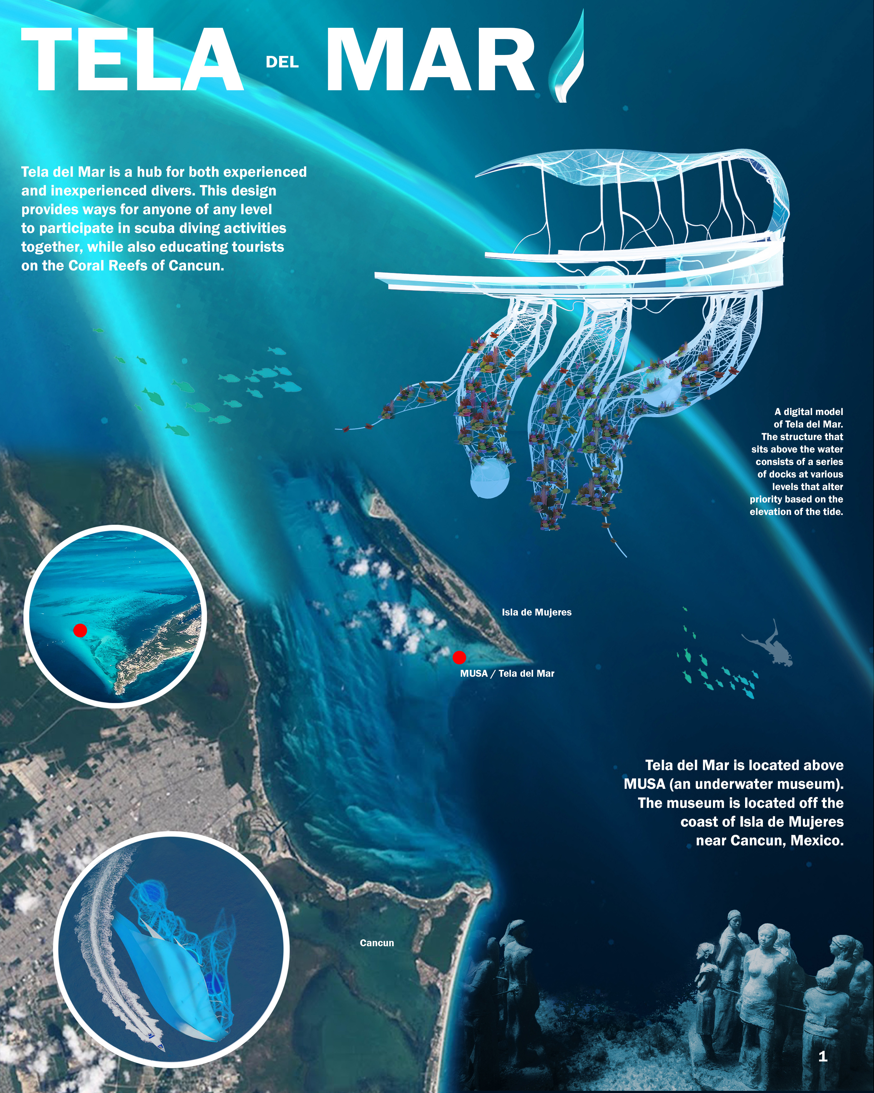 Tela Del Mar | Architecture Report