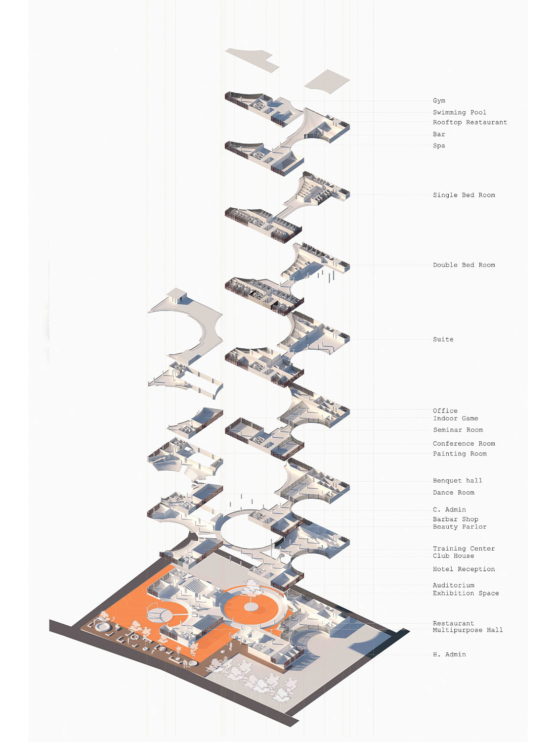 SELF- PERPETUATING HEGEMONY BETWEEN CULTURE AND FORM | Architecture School